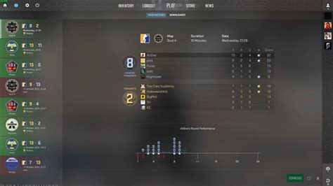 How To View Your Cs2 Match History And Statistics For Counter Strike 2