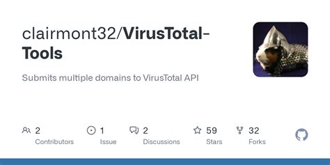 Github Clairmont32 Virustotal Tools Submits Multiple Domains To Virustotal Api