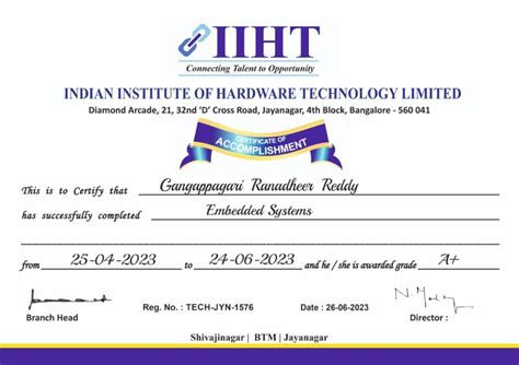 Hlo Everyone Am Exited To Share That I Have Successfully Completed