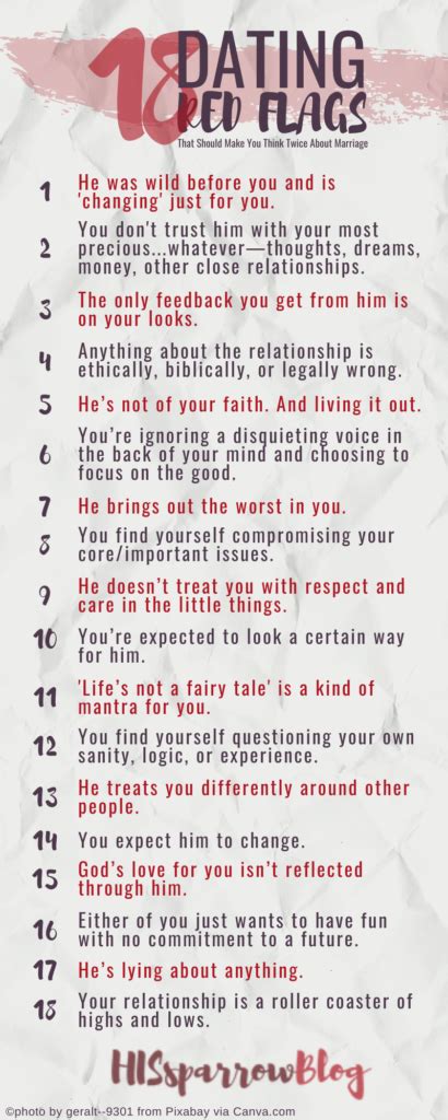 Dating Red Flags That Should Make You Think Twice About Marriage Hissparrowblog
