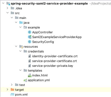 Spring Security Saml Service Provider Example Code Tinkering