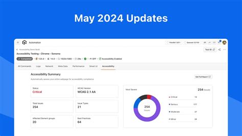 New Features At Lambdatest Accessibility Automation Lambdatest Posted On The Topic Linkedin