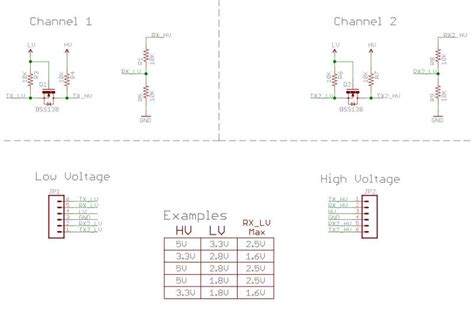 bmp180 y datalogger software arduino forum
