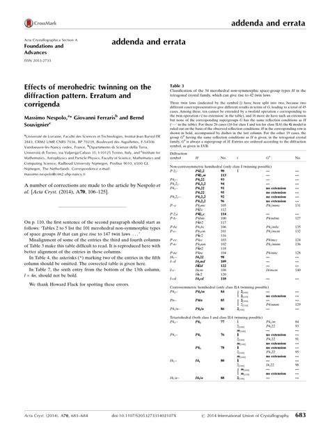 Pdf Effects Of Merohedric Twinning On The Diffraction Pattern