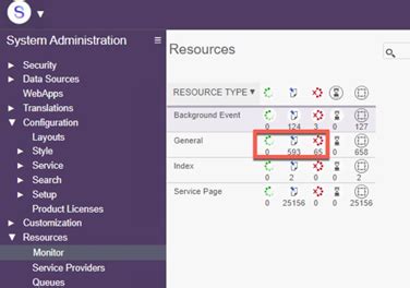 SYN Create SAP System Type From System Type Model Software Support