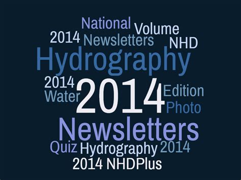 Nhd 2014 Newsletter Wordcloud U S Geological Survey