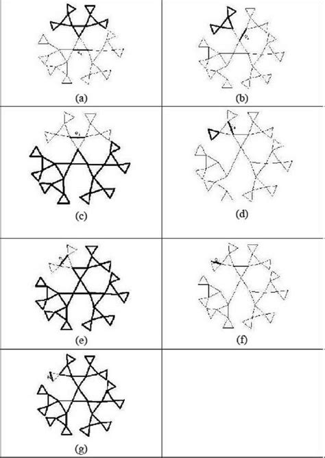 Seven Cases Of Parallel Edges With A Fixed Edge In T Download Scientific Diagram