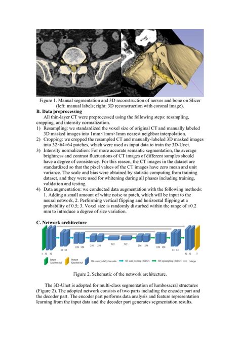 Deep Learning Based Automatic Segmentation Of Lumbosacral Nerves On Non