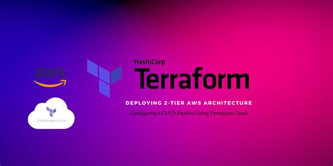 terraform deploying a 2 tier aws architecture by charles black ii medium
