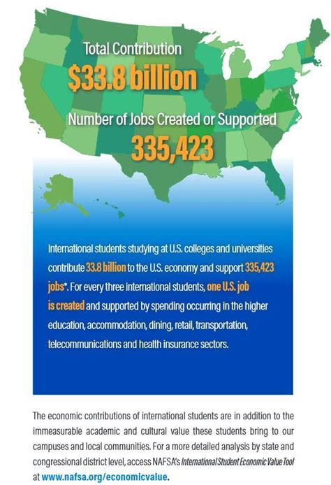 Transcript Research Posted On Linkedin