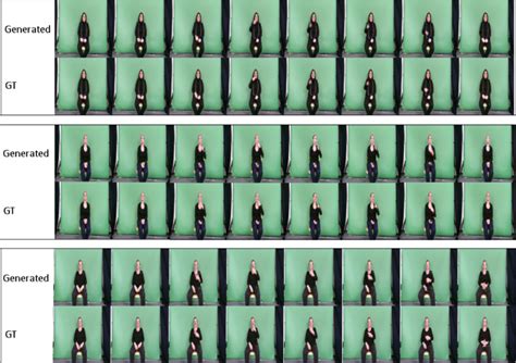 Text2sign Towards Sign Language Production Using Neural Machine Translation And Generative