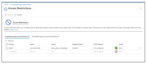 Load Test Endpoints With Access Restrictions Using Azure Load Testing