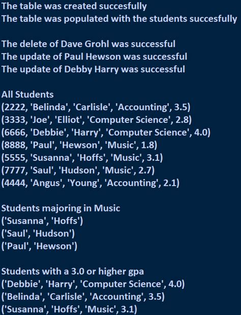 Solved Write A Python Program That Creates A New Database Chegg Com