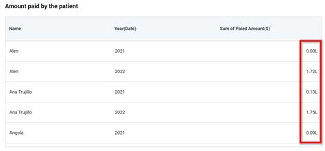 How To Display The Lakhs And Crores Option Using Currency Culture In