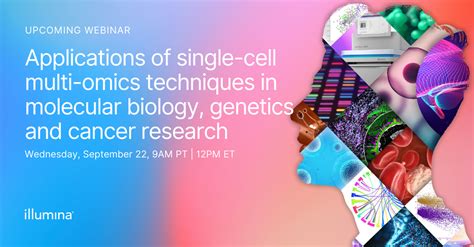 Applications Of Single Cell Multi Omics Techniques In Molecular Biology