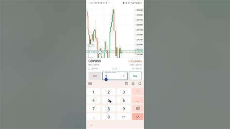 How To Use Ctrader Platform On Android Youtube