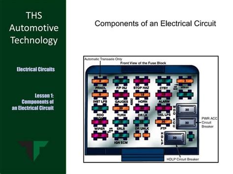Lesson 6 Terminating And Connecting Electrical Wiring And Electronics