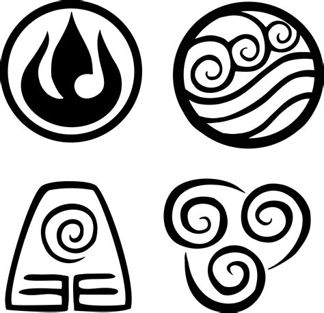Avatar The Last Airbender Earth Symbols Earth Symbol