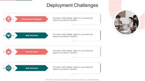 Deployment Challenges Powerpoint Presentation And Slides Slideteam