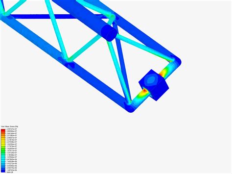 Tutorial Linear Static Analysis Of A Crane By Bernardinodelon Simscale