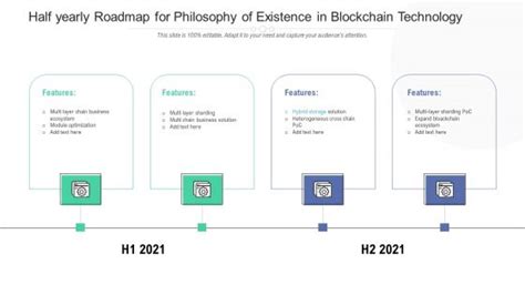 Half Yearly Roadmap For Philosophy Of Existence In Blockchain