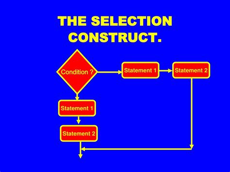 Ppt Wel Come Powerpoint Presentation Free Download Id4497453