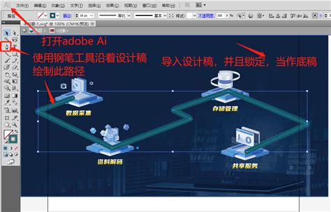 Html 使用svg动画实现数据流动画图 Smallhuifei的技术博客 Segmentfault 思否