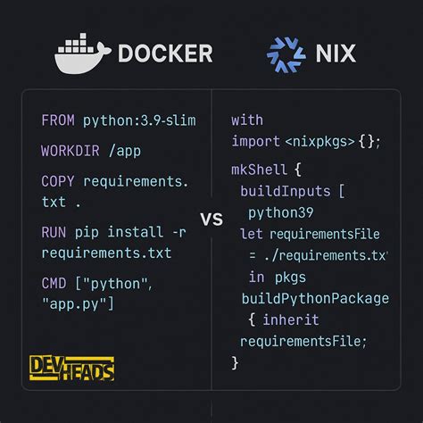 Devheads 🛠️ 𝗦𝘁𝗶𝗹𝗹 𝘂𝘀𝗶𝗻𝗴 𝗗𝗼𝗰𝗸𝗲𝗿 𝗳𝗼𝗿 𝘆𝗼𝘂𝗿 𝗲𝗺𝗯𝗲𝗱𝗱𝗲𝗱 𝗱𝗲𝘃 𝗲𝗻𝘃𝗶𝗿𝗼𝗻𝗺𝗲𝗻𝘁𝘀