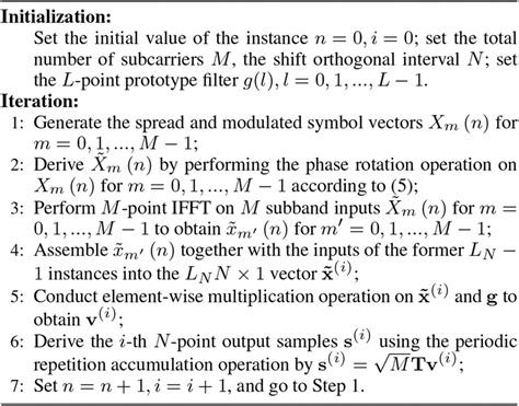 Algorithm 1 Efficient Implementation Of The Transmitter Filter Banks