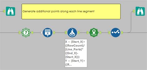 Solved Generate Evenly Spaced Points Along Spatial Line Alteryx Community