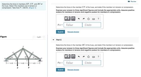 Solved N Review Determine The Force In Members Ef Cf And