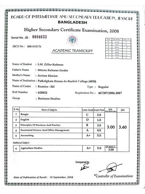 Hsc Marksheet Pdf