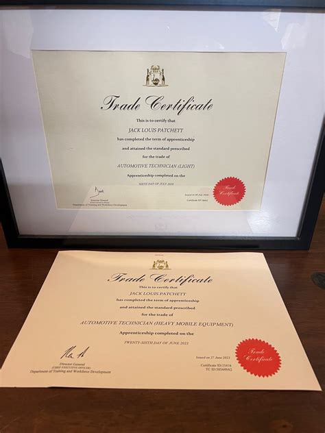 Jack Patchett On Linkedin After What Felt Like The Shortest 18 Months Ever I Have Completed My