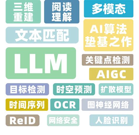 人工智能课程【cv方向】—零基础入门到精通哔哩哔哩bilibili