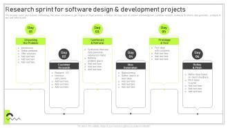 Playbook For Software Developer Research Sprint For Software Design And Development PPT Template