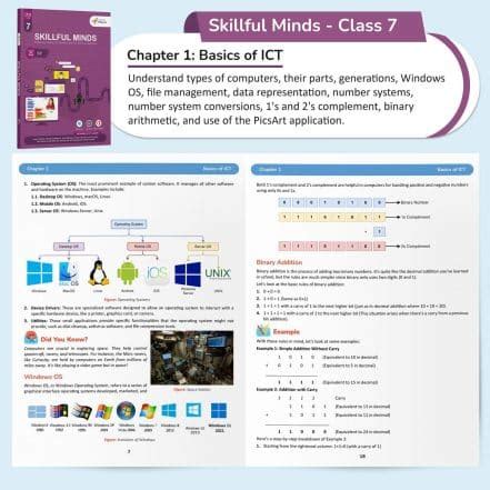 CBSE Class 7 AI Coding Robotics And Computer Book