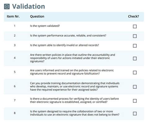 21 Cfr Part 11 Compliance Checklist Downloadable Pdf And Xls