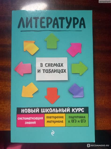 Литература в таблицах и схемах Е А Титаренко Е Ф Хадыко «Кратко и по делу отзывы