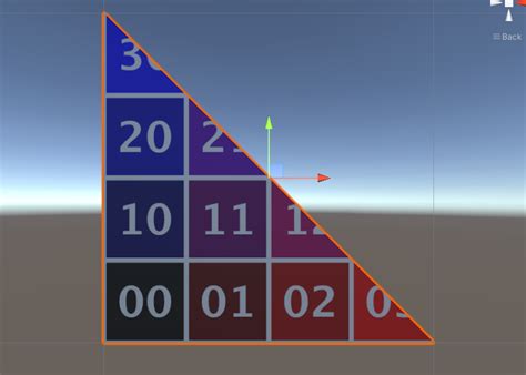 unity 网格编程04 云社区 华为云