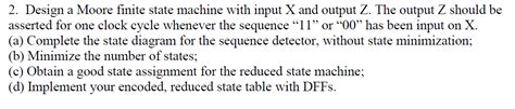 Solved 2 Design A Moore Finite State Machine With Input X