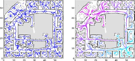 Figure From Skeleton Disk Graph Roadmap A Sparse Deterministic Roadmap For Safe D Navigation