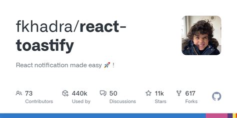 react toastify toast tsx at main · fkhadra react toastify · github