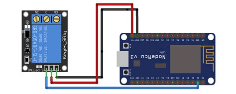 Iot Project Sederhana Part 2 ~ Endas Blog Share