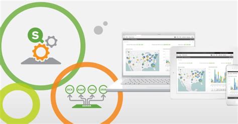Develop Stunning Qlik Sense Dashboard With Best Practices By Talhaamir Fiverr