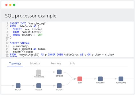 Aws Msk With Lenses Io The Perfect Combo Lenses Io Blog