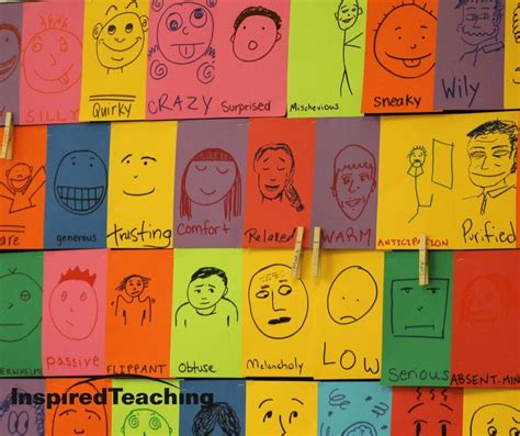 5 Closing Activities To Reinforce Learning Center For Inspired Teaching