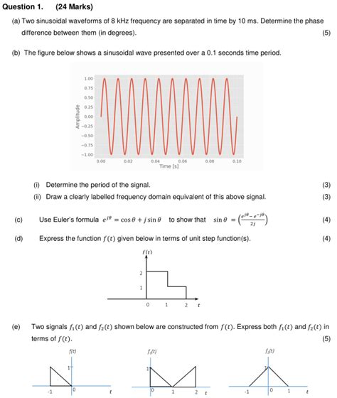 Solved Question Marks A Two Sinusoidal Waveforms Chegg