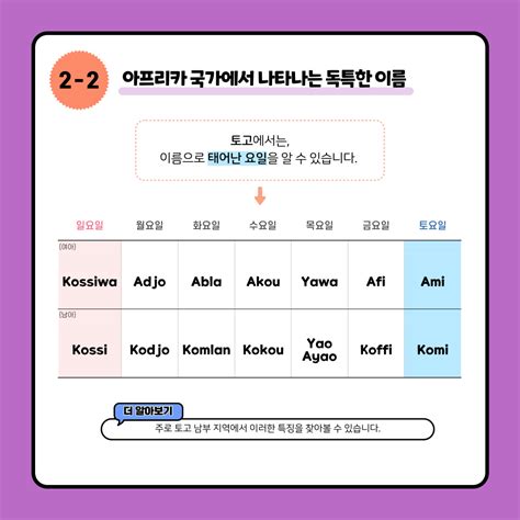 아동이름 알아보기 아프리카 편 희망버스
