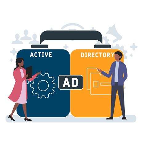 On Premises Active Directory Vs Azure Active Directory Louisville Geek