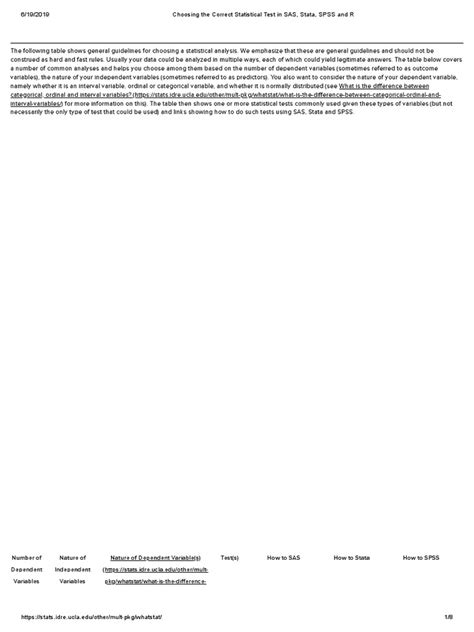 Choosing The Correct Statistical Test In Sas Stata Spss And R Pdf Statistics Sas Software
